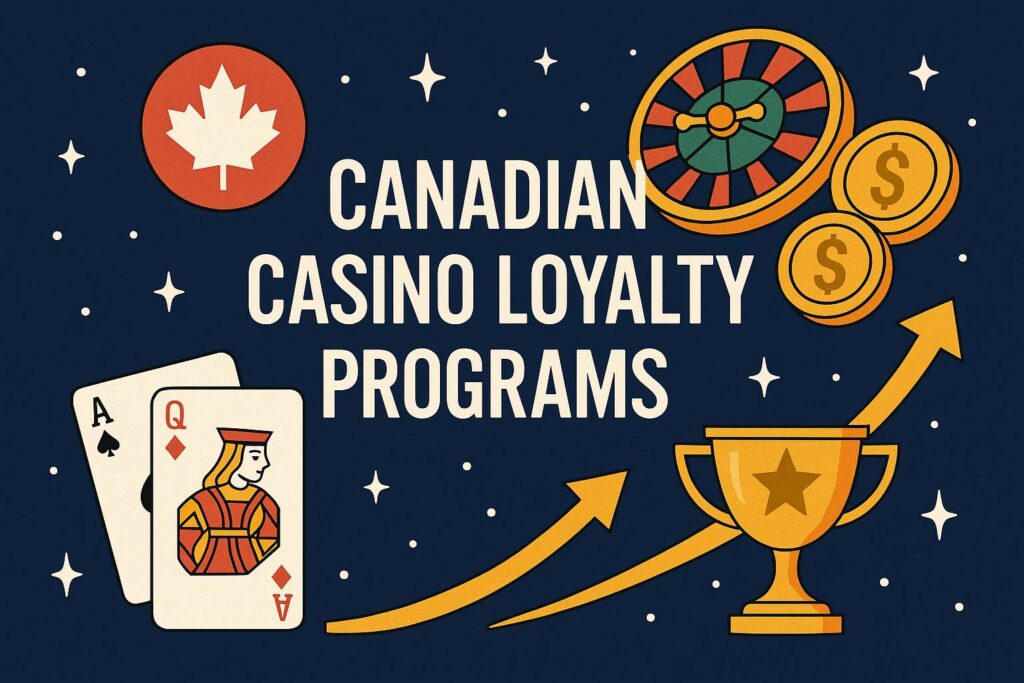 Canadian Online Casino Loyalty Programs Reimagined | 2026
