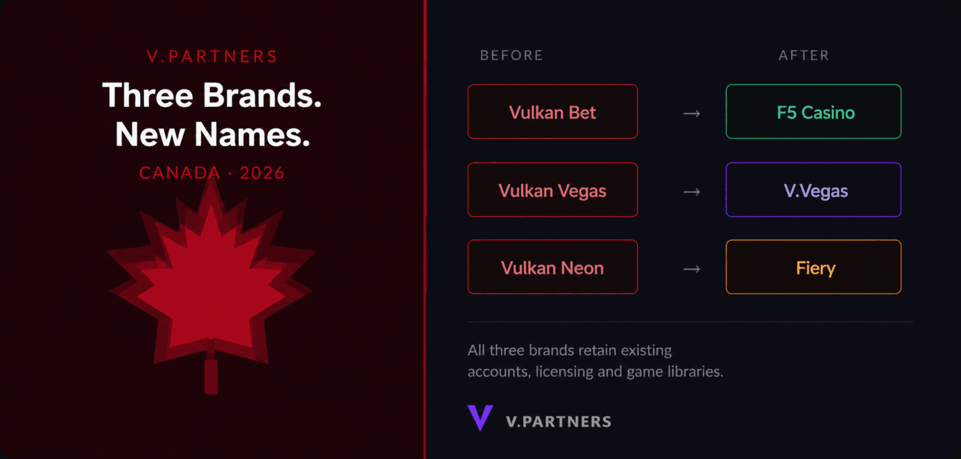 Vulkan Brands Rebranded: What Canadian Players Should Know | 2026